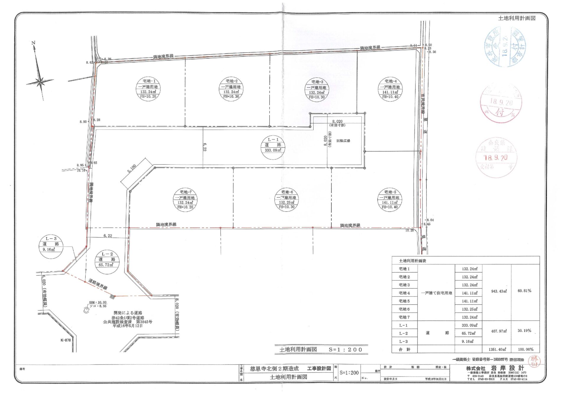 慈恩寺辻の廻り、慈恩寺ⅠⅡⅢⅣ期 - 株式会社渋谷（SHIBUTANI&CO.）